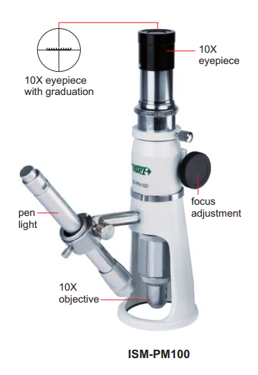 Kính hiển vi đo lường cầm tay INSIZE ISM-PM100 – HITEX-Nhà Cung Cấp ...